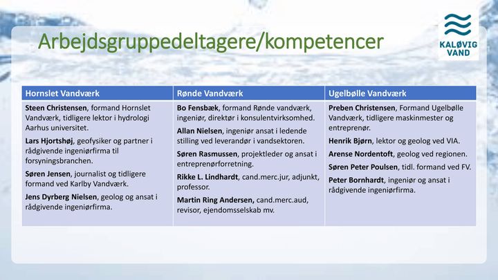 Kaos, klarhed og fremtidens fusion: Rønde Vand A.m.b.a. er gået fra uro til enighed - Din Avis