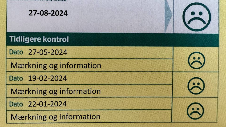 Du bliver hvad du spiser - hvis du kan gætte det: Butik får fjerde sure smiley i træk - Din Avis