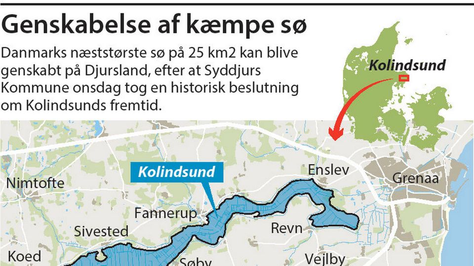 Politisk parti: »Kolindsund vil gavne alle. Derfor skal den på ...